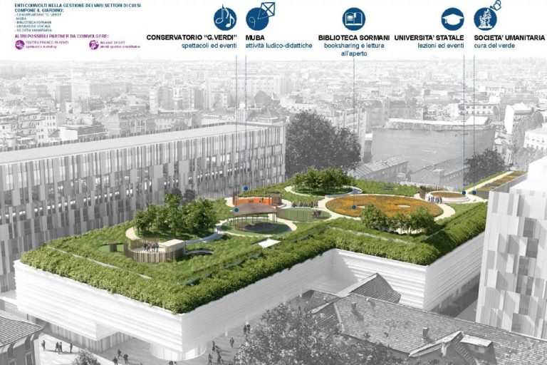 Boeri-studio_Ospedale-Policlinico_4-1024x682 | Stefano Boeri Architetti