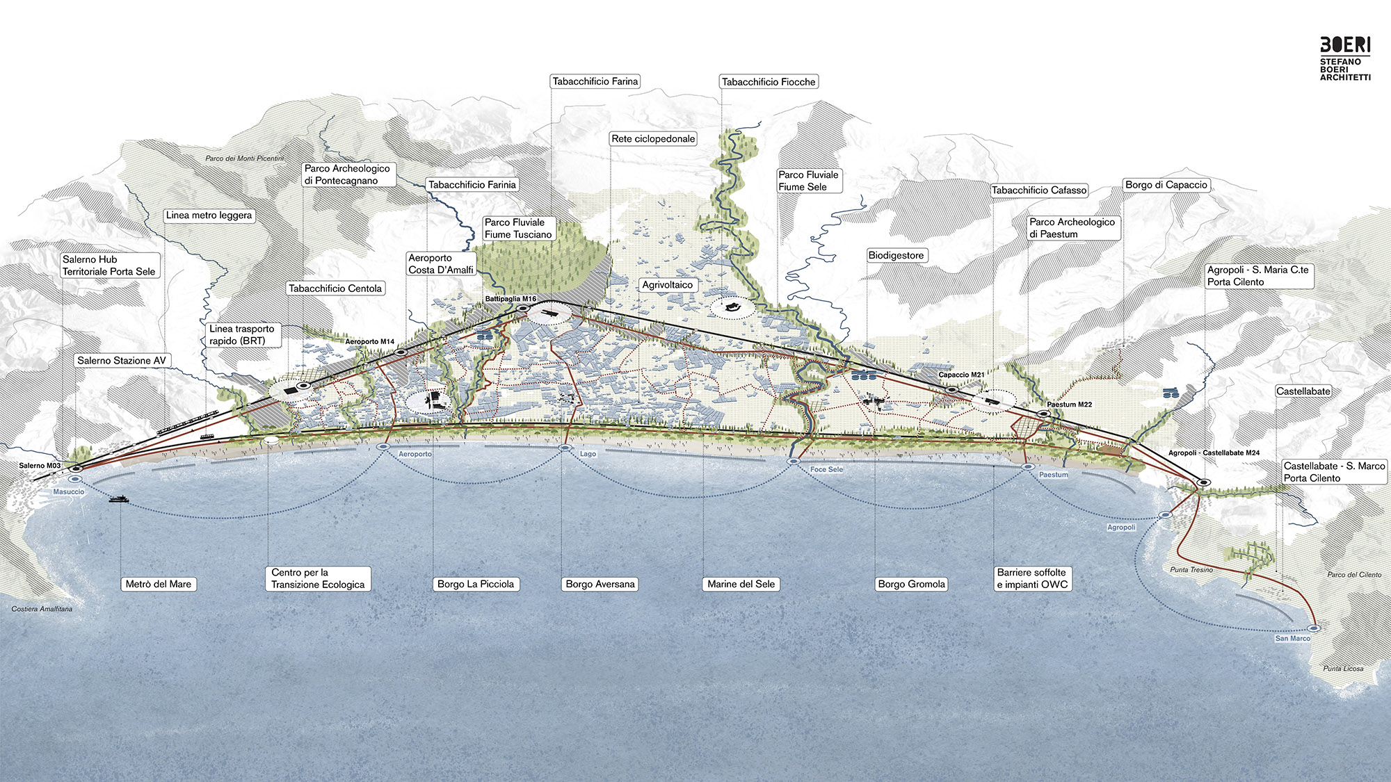 Masterplan_Completo | Stefano Boeri Architetti