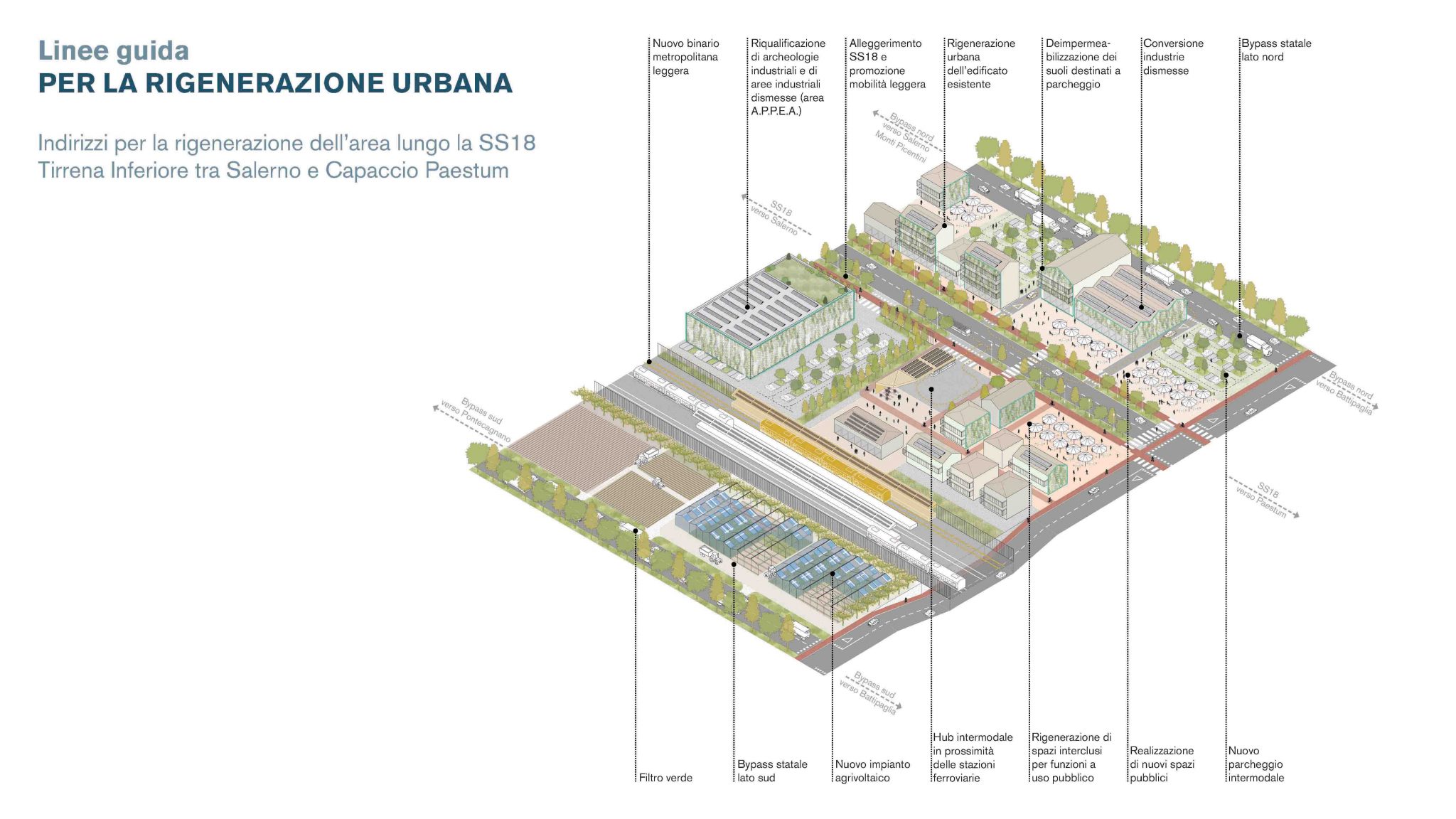 Stefano Boeri Architetti_Salerno Litorale Sud_3 | Stefano Boeri Architetti